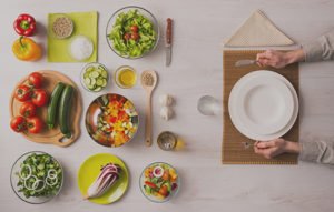 Correct Meal Proportions for Your Health - Manhattan Gastroenterology